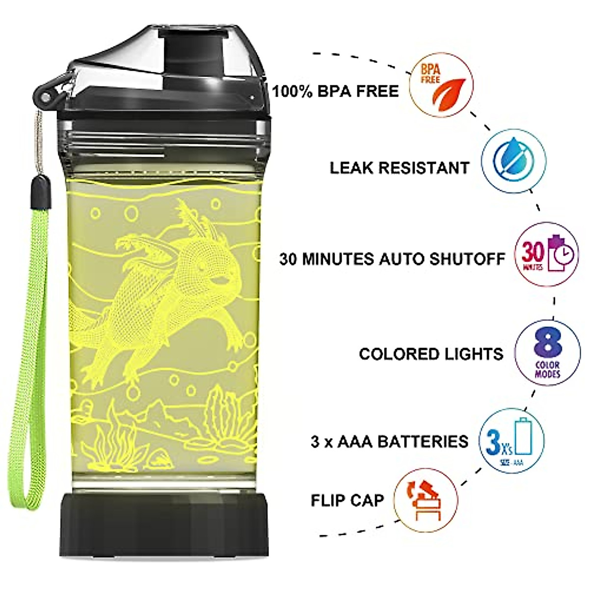 Lampeez Axolotl Water Bottle, Axolotl Gift Light Up Kids with 3D Design- 14 OZ Tritan BPA Free Eco-Friendly - Cool Drinking Cups Gift for School Kids Boy Girl Child Christmas Holiday
