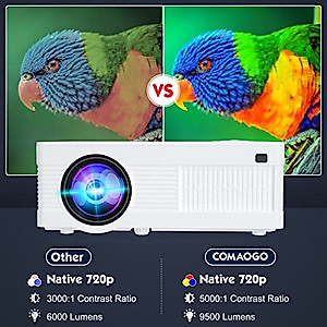 Projector 9500 Lumens, Mini Movie Portable Projectors, COMAOGO 220 inch Display, 1080P Support TV Stick, HDMI, TF and USB for Outdoor/Home Projection