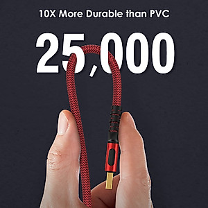 Dbilida VESA Certified DisplayPort 2.1 Cable 6.6ft, 16K DP 2.0 Cable Supports 80Gbps, 16K@60Hz, 8K@120Hz, 4K@240Hz/165Hz, 2K@360Hz HDR, HDCP2.2, 3D, ARC for TV, Gaming Monitor