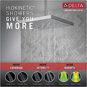 Delta 52161-PR25 Bathroom Fixture Hardware Parts, Lumicoat Chrome