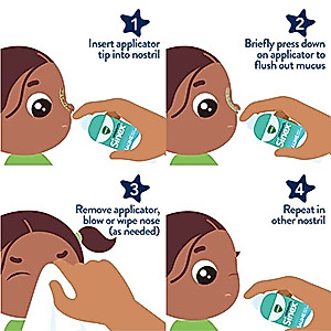 Vicks Sinex, Children's Saline Nasal Spray, Drug Free Ultra Fine Mist with Hint of Aloe, Ages 1+, Fast Everyday Stuffy Nose Relief for Kids, Clear Mucus from a Cold or Allergy, 5 OZ x 2