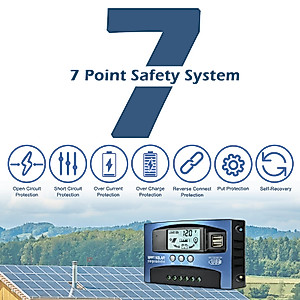 [Upgraded]60A MPPT Solar Charge Controller, 12/24v Solar Panel Charge Controller Intelligent Regulator with 5V Dual USB Port, LCD Display, Auto Parameter Adjustable