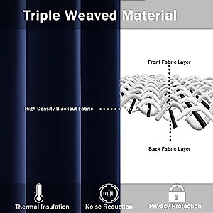 JIUZHEN Blackout Curtains with Tiebacks - Thermal Insulated, Light Blocking and Noise Reducing Grommet Curtain Drapes for Bedroom and Living Room, Set of 2 Panels, 42 x 63 Inch Length, Navy Blue