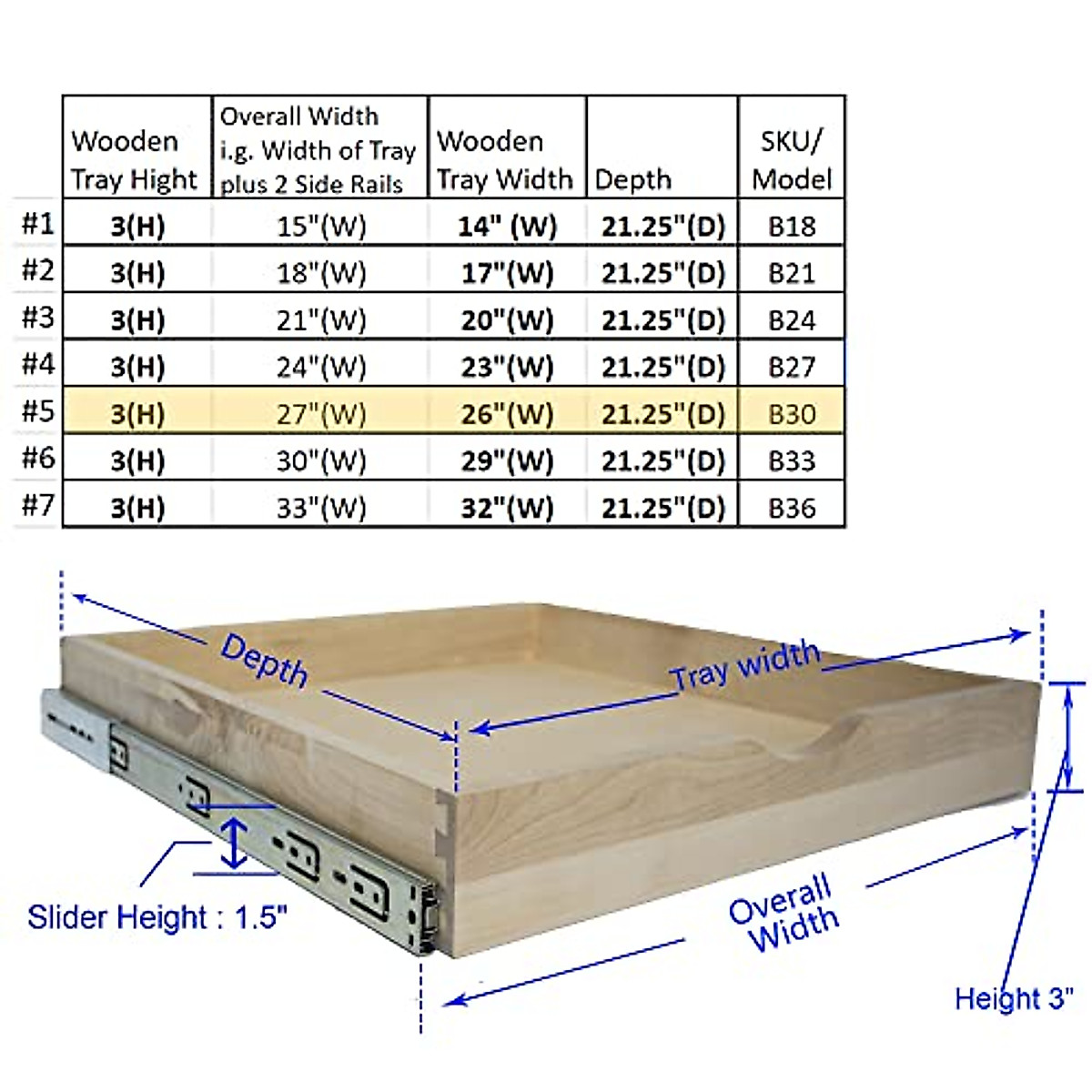 COUVER 27 inch DIY Non-Assembled Birch Wood | Cabinet Pull-Out Shelf | Slide Out Drawer Box | Pull-Out Tray | Slide-Out Organizer | Non Soft-Close Slide Rail