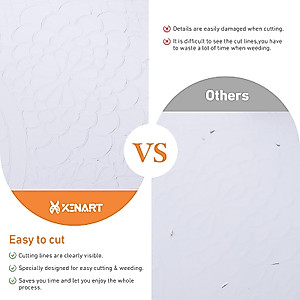 Xinart White Iron On Vinyl,12"x8ft White Htv for Christmas Pattern Shirts, White Heat Transfer Vinyl for Cricut Maker Joy Matte White Htv Vinyl Roll Everyday Easy to Weed ,X8001