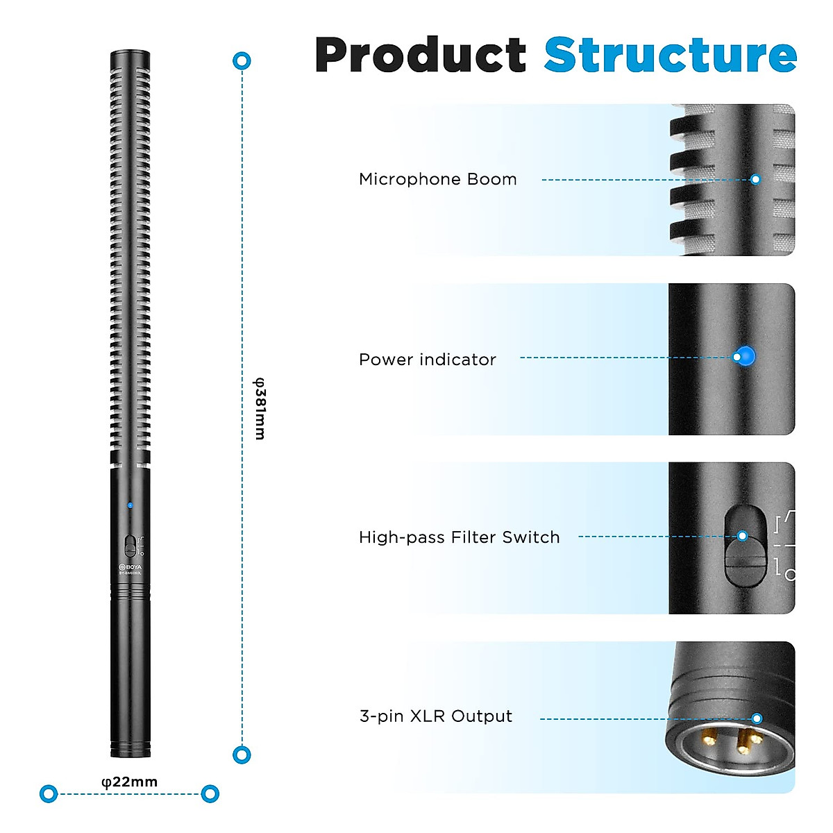 BOYA External Shotgun Microphone for Camera DSLR with Shockmount Windscreen Mic for Canon Nikon Sony Vlogging Professional Condenser Microphones for Video Recording Voice Interview YouTube BY-BM6060L