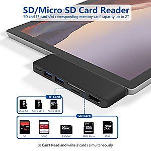Microsoft Docking Station,6-in-2 USB C Surface Pro 7 Hub with 4K HDMI Adapter+ USB C Port（Audio & Data）+2 USB 3.0 Port +SD/TF Card Reader,Converter Combo Adaptor for Surface Pro 7