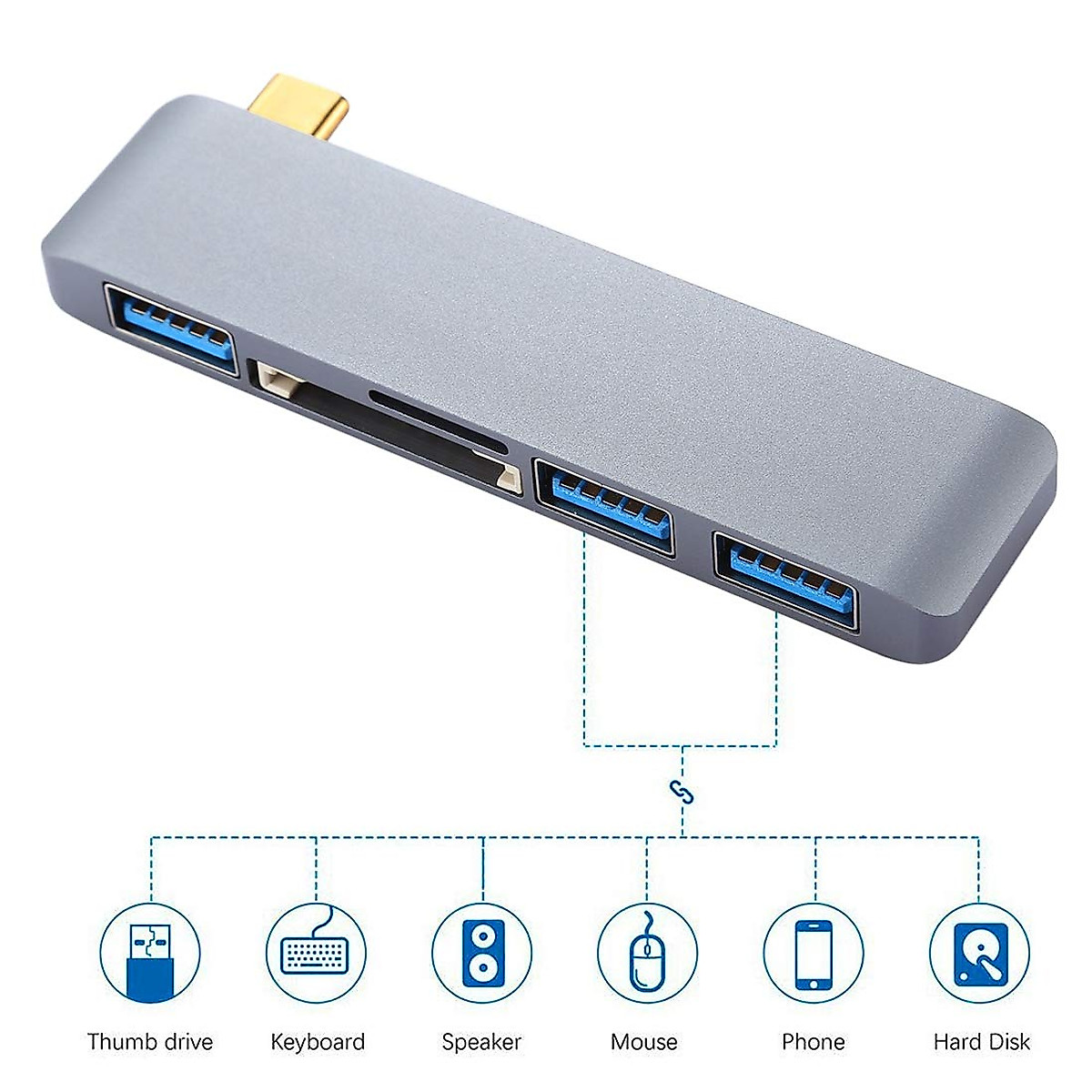 Jiali USB-C Hub Converter 5 in 1 Multi-Function Aluminium Alloy 5Gbps Transfer Rate USB-C/Type-C HUB Adapter with 3 USB 3.0 Ports & SD Card Slot & TF Card Slot for MacBook 2015/2016 / 2017(Grey)