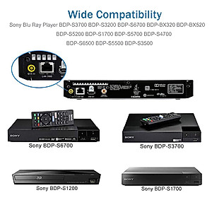 Universal 12V Power Cord for Sony Blu-Ray DVD Player,AC Adapter for Sony BDP-S5200 BDP-S3200 BDP-S6700 BDP-S3500 BDP-S5700 Blu-Ray DVD Player.Replacement for Sony AC-M1208/M1210/M1215UC AC Adapter