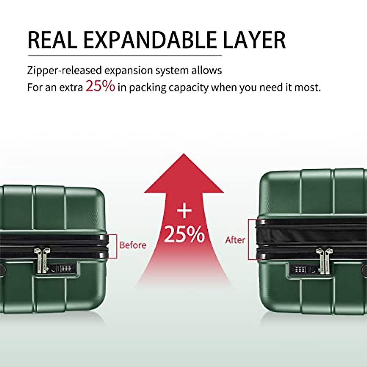 Fochier 3 Piece Expandable Luggage Set with TSA Lock, Hard Shell Rolling Suitcase Set with 4 Spinner Wheels for Women Man, 20 24 28 Inch