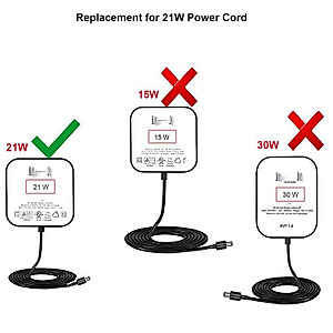 21W Power Cord Replacement for Alexa Show (1st Gen), Echo Plus (1st Gen), Amazon Fire TV (2nd Gen) - AC Charger Power Adapter