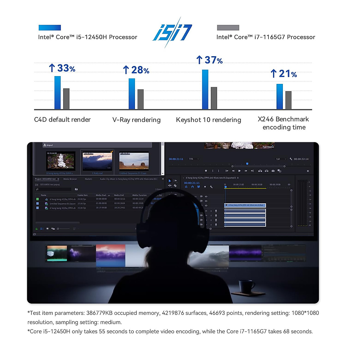 Beelink Sei12 Mini PC Intel i5 12450H(8C/12T,up to 4.4GHZ),16G DDR4 1TB SSD Mini Computer Supports 4K Dual Screen Display/HDMI+DP/WiFi6/BT5.2