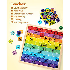 Coogam Wooden Math Hundred Board 1-100 Numbers Learning Educational Toys Colorful Montessori Counting Board Game for Preschool 3 4 5 Year Old Boys Girls