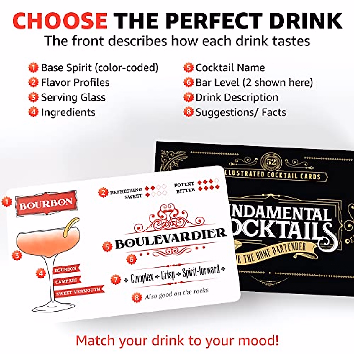 Cocktail Recipe Cards | Fundamental Cocktails for the Home Bartender