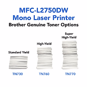 Brother MFCL2750DW Monochrome All-in-One Wireless Laser Printer, Duplex Copy & Scan, Refresh Subscription and Amazon Dash Replenishment Ready