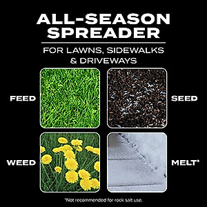 Scotts Turf Builder EdgeGuard DLX Broadcast Spreader - Holds Up to 15,000 sq. ft. of Lawn Product Green