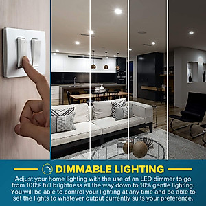 SUNPERIAN BR30 LED Bulb, 8.5W=65W, 6500K Ultra Daylight, 800 Lumens, Dimmable Flood Light Bulbs for Recessed Cans, Enclosed Fixture Rated, Damp Rated, UL Listed, E26 Standard Base (4 Pack)