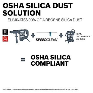 BOSCH DXS5044 SDS-max Speed Clean Dust Extraction Bit, 7/8" x 25"