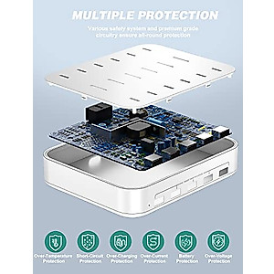 Charging Station for Multiple Devices - 5 in 1 Charging Dock Built-in AC Adapter with 5 USB Fast Ports and 8 Short Cables Charging Stand for iWatch, Airpods, Cell Phones, Smart Phones, Tablets (WHITE)