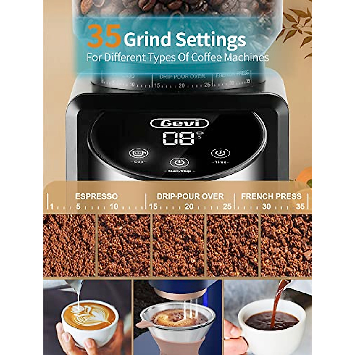 Gevi Burr Coffee Grinder, Adjustable Burr Mill with 35 Precise Grind Settings, Electric Coffee Grinder for Espresso/Drip/Percolator/French Press/American/Turkish Coffee Makers, 120V/200W, Black