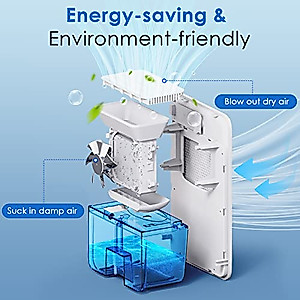 Otwics Dehumidifier for Bathroom, 35oz Dehumidifiers for Room, Dehumidifiers for Home with Timer Auto Shut Off, Portable Small Quiet Dehumidifier for Bedroom, Basement, Closet