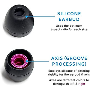 Final Audio Black+Black/Red Silicone Type E Eartips kit with Case and Nozzle Adapter Compatible with 1More, AKG, Audio-Technica, Beats by Dre, Campfire Audio, Empire Ears, Shure, Sony, Westone (Small)