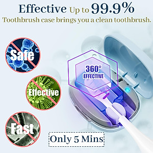 MONESAO Toothbrush Case, Toothbrush Covers with Holder, Rechargeable Travel Home Toothbrush And Holder, Cleaner Case for All Electric And Manual Toothbrushes (Blue)