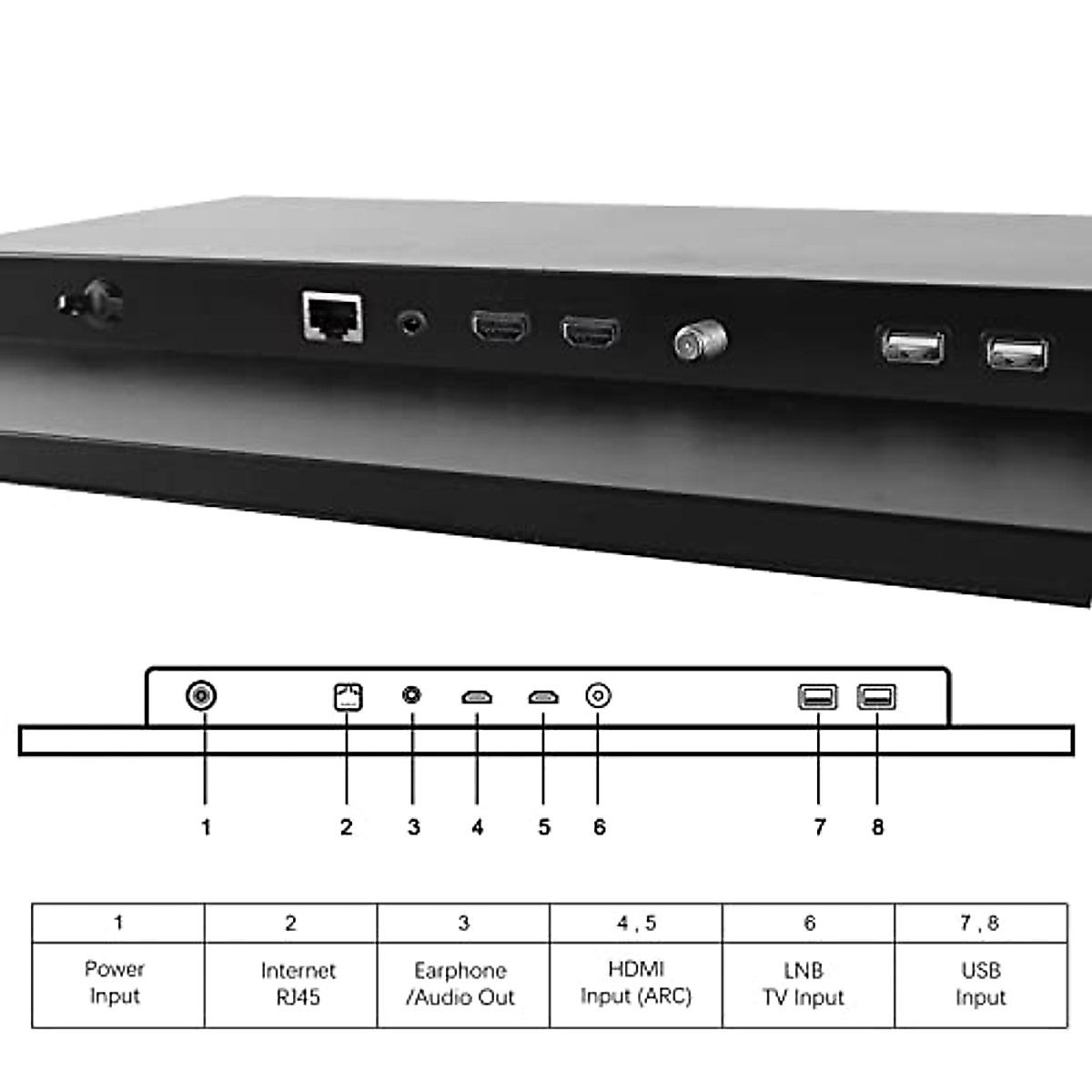 elecsung 27 inch Smart Black TV for Bathroom IP66 Waterproof Android 11.0 System with Integrated HDTV(ATSC) Tuner and Built-in Wi-Fi&Bluetooth