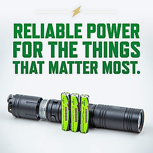 Interstate Batteries AAA Alkaline Battery (100 Pack) All-Purpose 1.5V High Performance Batteries - Workaholic (DRY7003)