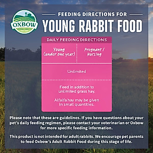 Oxbow Animal Health Garden Select Young Rabbit Food, Garden-Inspired Recipe for Young Rabbits, No Soy or Wheat, Non-GMO, Made in The USA, 4 lb Bag