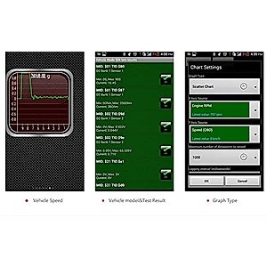 Elm327 Launchh OBD2 Professional Bluetooth Scan Tool and Code Reader for Android and PC,Interface OBDII OBD2 Car Auto Diagnostic Scanner，Not Support J1850 VPW & J1850 PWM