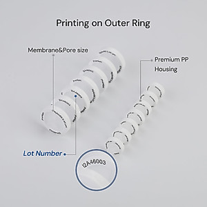 COBETTER 100 Pack Syringe Filter Nylon Lab Filters 0.45μm Pore Size 25mm Diameter Hydrophilic Filtration Non-sterile White