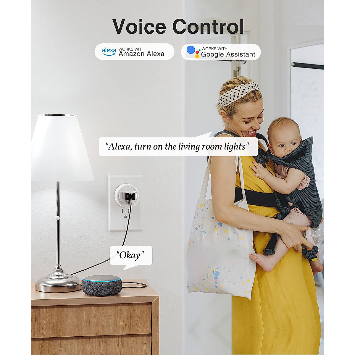 Mini Smart Plug, GHome Wi-Fi Outlet Works with Alexa and Google Home, Smart Sockets Remote Control with Surge Protector Timer Schedule Function,ETL FCC Certified,1 Pack