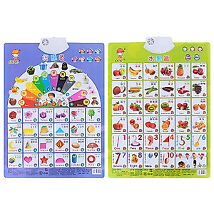 STOBOK 2pcs Fruit, Interactive with Numbers, Charts Between Audio Colors, Music Posters Poster and Chinese Shapes, English Learn Electronic for Home Hanging Preschool