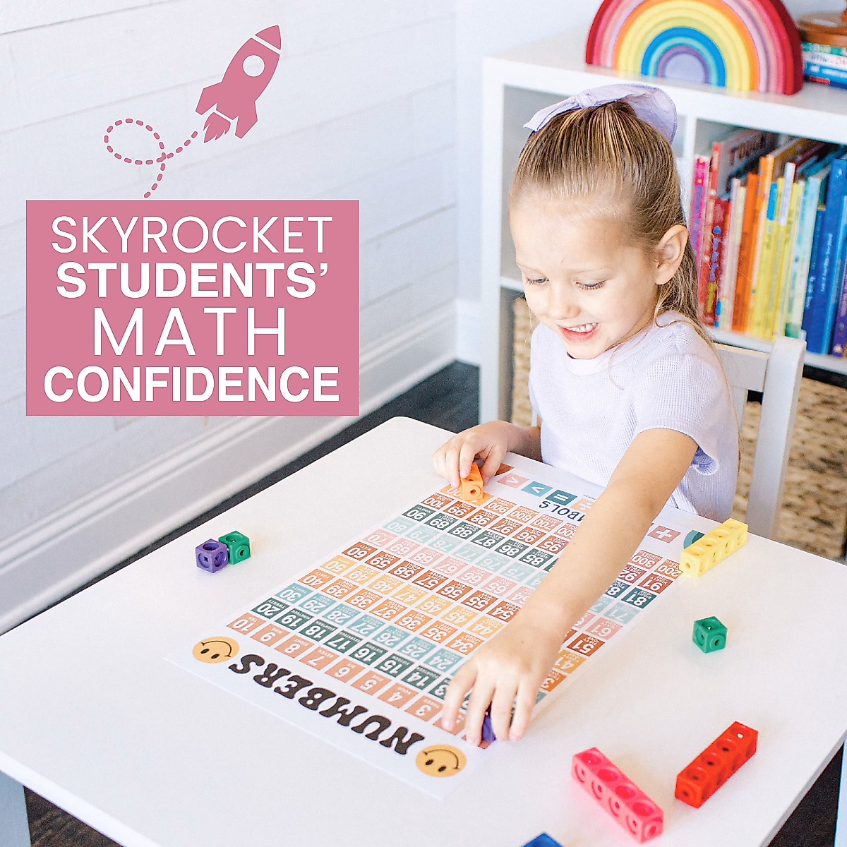 Hadley Designs Math Posters for Elementary School – Multiplication Chart Poster, Place Value Chart for Classroom Wall, Retro Math Classroom Decor