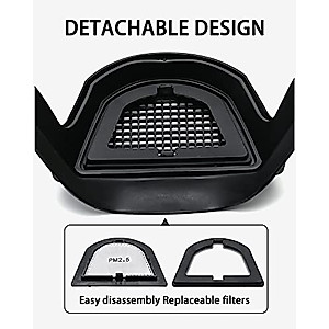 PONGDUDO Protection Full Face Shield Safety Protective Splash Anti Fog Clear Mask Shields Hd Plastic Transparent Reusable Adult Unisex (1PC BLACK)