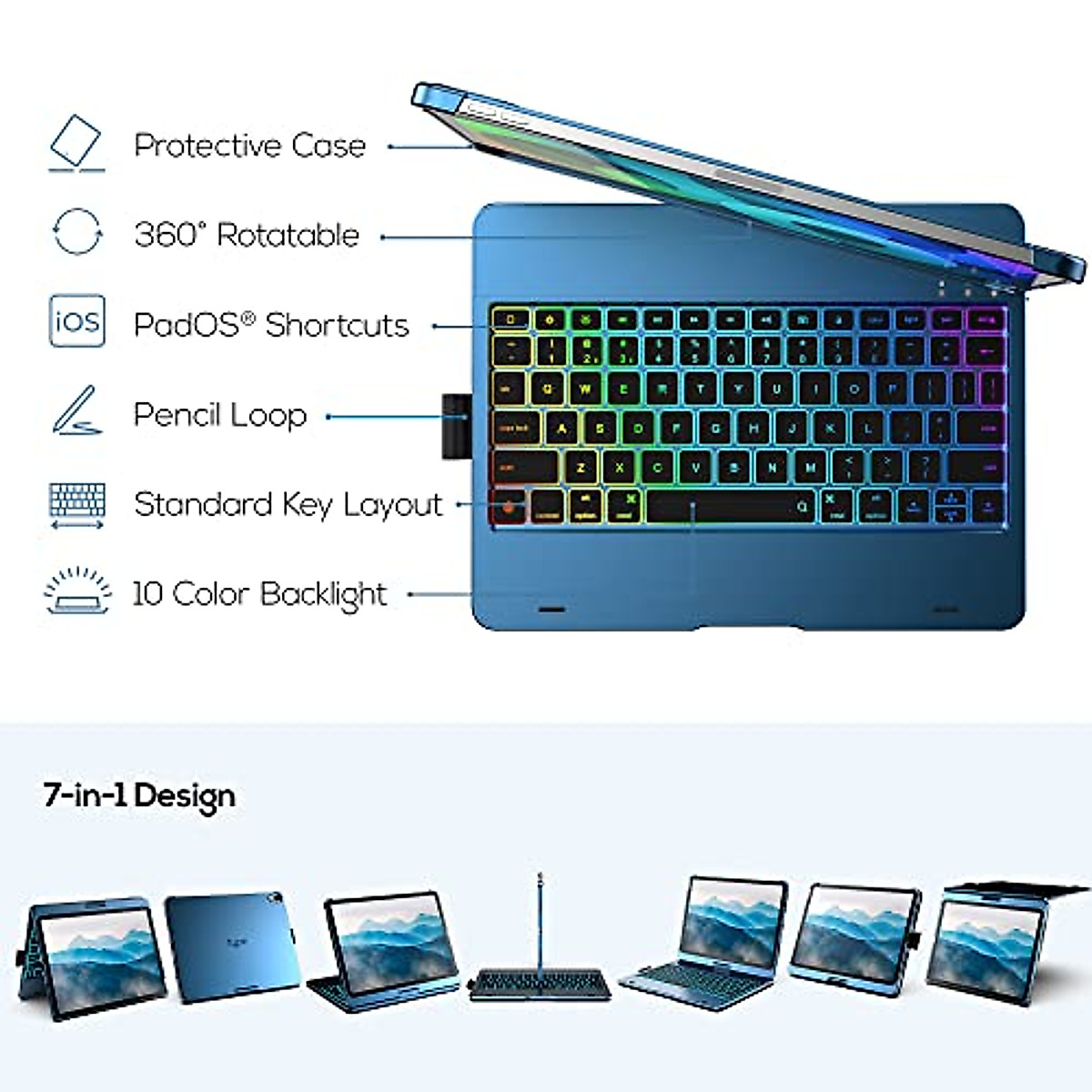 YEKBEE Case with Keyboard for iPad Air 5th Generation - 10.9" 2022-360° Rotatable - 10 Colors Backlit - Slim & Thin - Smart Protective Cover with Pencil Holder for iPad Air 5th 4th Gen - Yale Blue