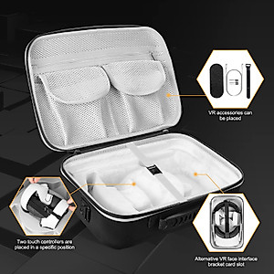 Esimen Hard Protective Travel Case for Quest 2 Carrying Case Controllers Accessories with Shoulder Strap, VR Glass Protector-Shock-Dust-Water Proof (Case)