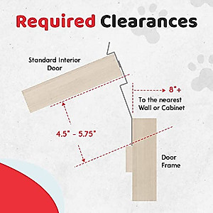 TheDoorLatch Cat Door Strap and Latch, Sturdy Door Holder for Keeping Dogs and Kids Out of Rooms, Litter Boxes, and Food, White Powder Coated Cat Door Latch, 3.5 to 4.5 Inches Opening