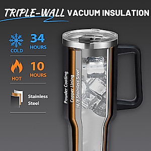 40 oz Insulated Tumbler with Handle and Straw Spout Lid - 100% Leak-proof Travel Coffee Cup, BPA Free Spill Proof Metal Mug, Vacuum Water Bottle- (Cold-34H & Hot-10H), Straw Cover, Silicone Boot