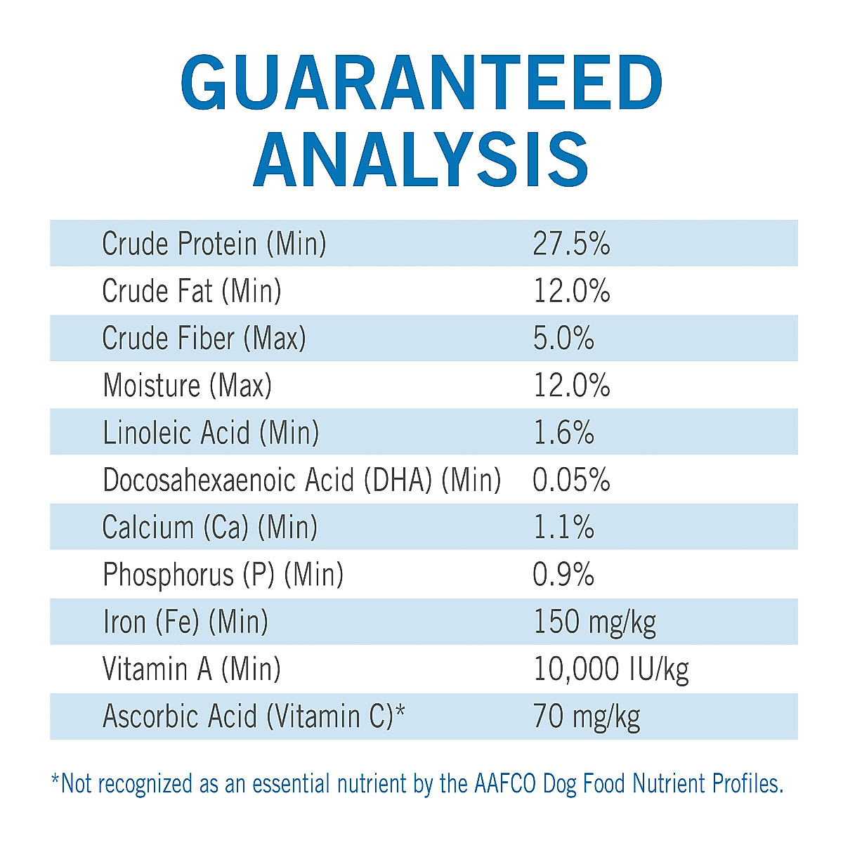 Puppy Chow Purina Dry Puppy Food; Complete with Real Chicken, 4 LB (Pack of 2)