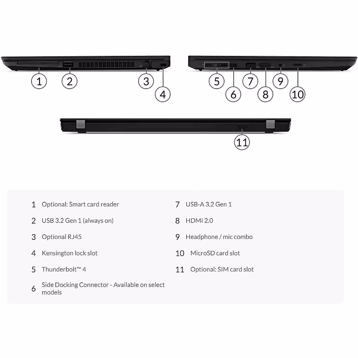 lenovo Newest ThinkPad P14s Gen 2 14" FHD (Intel Core i7-1165G7, 32GB RAM, 2TB SSD, T500 Graphics) Mobile Workstation Business Laptop, Anti-Glare, Backlit, Fingerprint, Win 11 Pro, Black
