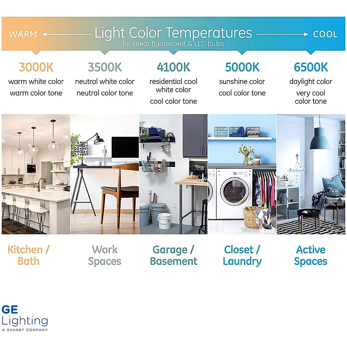 (4 Tubes) GE 40120 - F58T8/835PLYLXLR Straight T8 Fluorescent Tube, 60 inch, 58 watt, 3500K Natural White