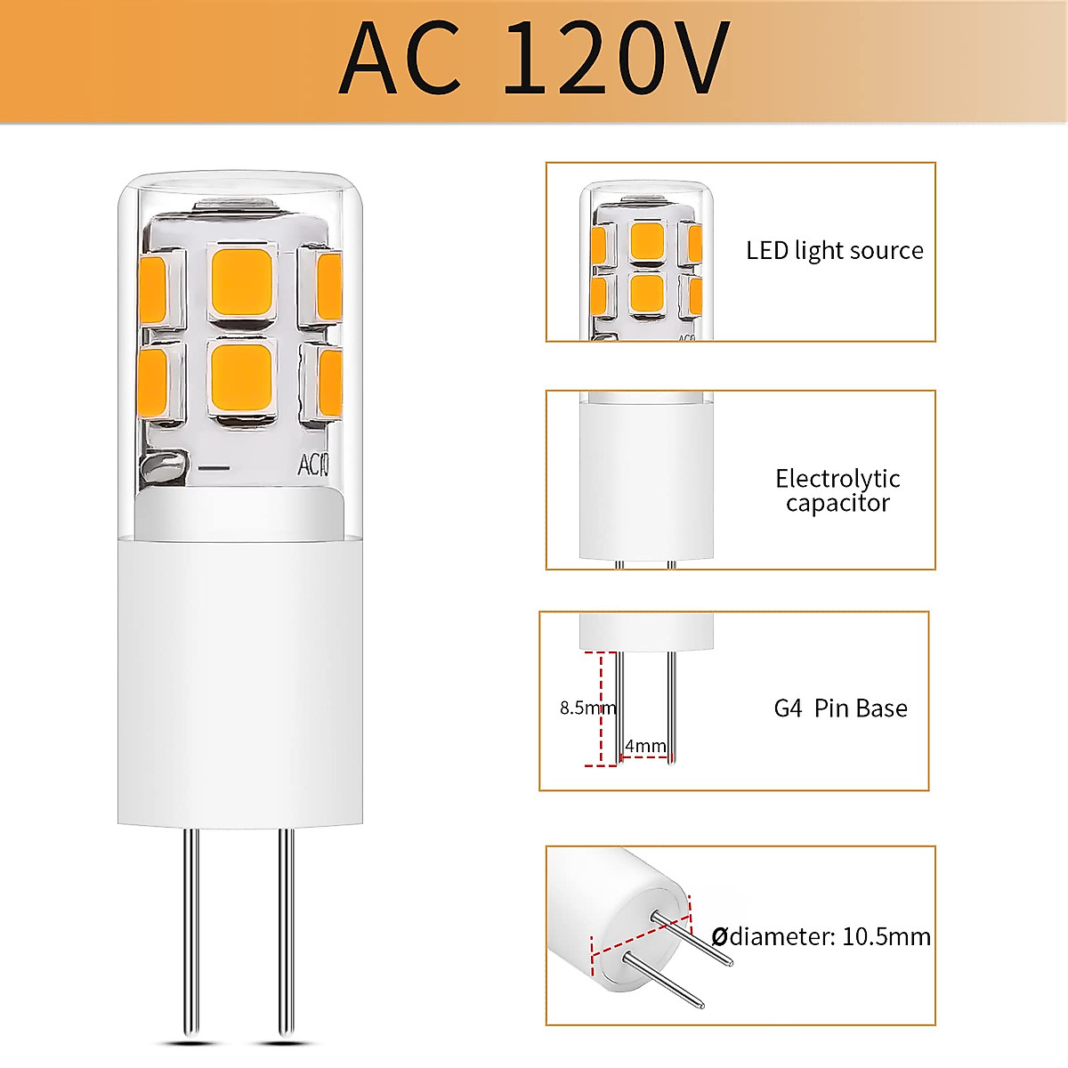 I-SHUNFA G4 LED Bulb AC 120V Warm White 10 Pack Non-dimmable