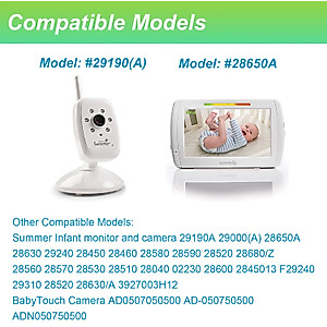 MAGIPEA for Summer Infant 29190A 29000 29000A 28650A Baby Monitor Charger Power Cord Replacement Adapter Supply Compatible with Monitor and Camera, More with 28630 29240, DC 7.5V 6.6Ft