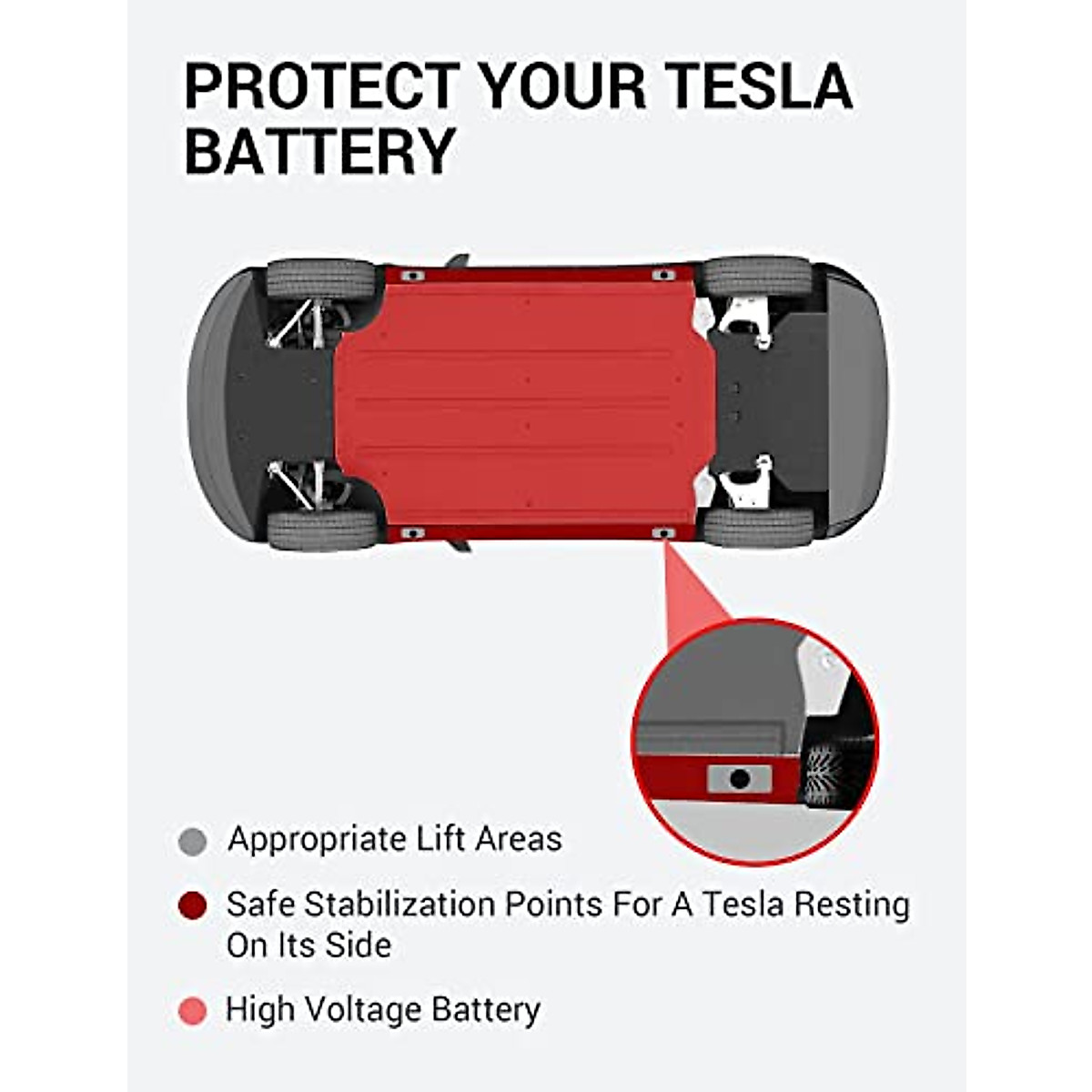 BASENOR Tesla Model 3/Y/S/X Jack Pad Lifting Pucks Jack Lift Pad Adapter Tool with Storage Case(Protects Battery & Chassis) (4 Packs) Accessories
