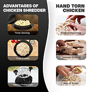 Chicken Shredder Tool Twist Large -Effortless Meat Shredder with Transparent Lid |Versatile Meat Grinder & Slicer for Chicken, Beef, Pork- Heat Resistant Chicken Shredder with Ergonomic Handle (Black)