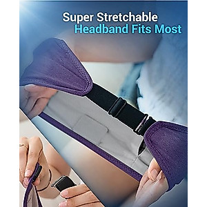 Voerou Sleep Headphones Bluetooth Headband - Adjustable Wireless Sports Sleeping Headphones with Upgraded Battery, Tech Gifts for Men Women Side Sleepers Office Nap, Travel, Yoga, Workout, Meditation