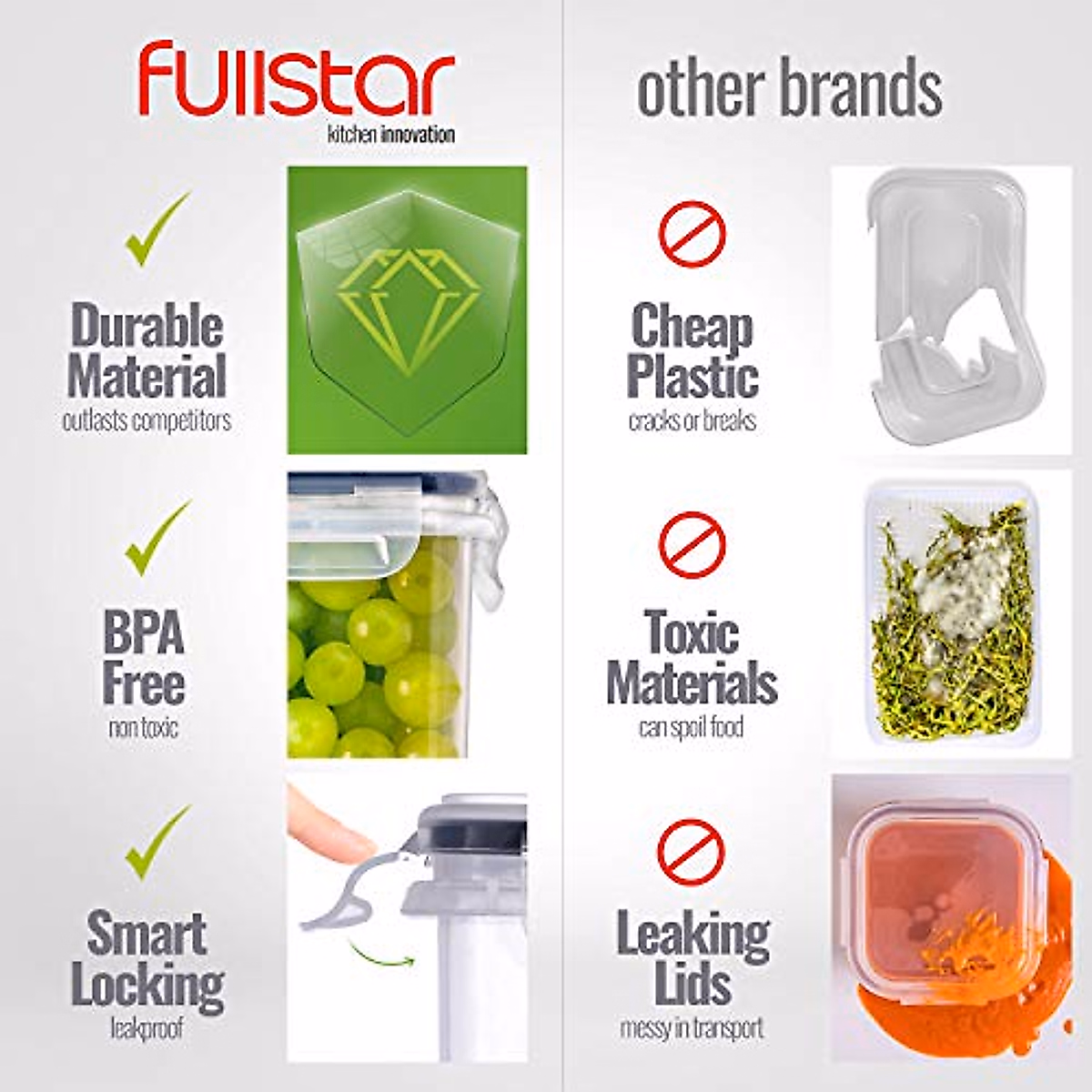 fullstar Food Storage Bins with Lids, Airtight food storage containers for Kitchen & Pantry organization. Includes Marker, Pen & Scoop (6 Pack)