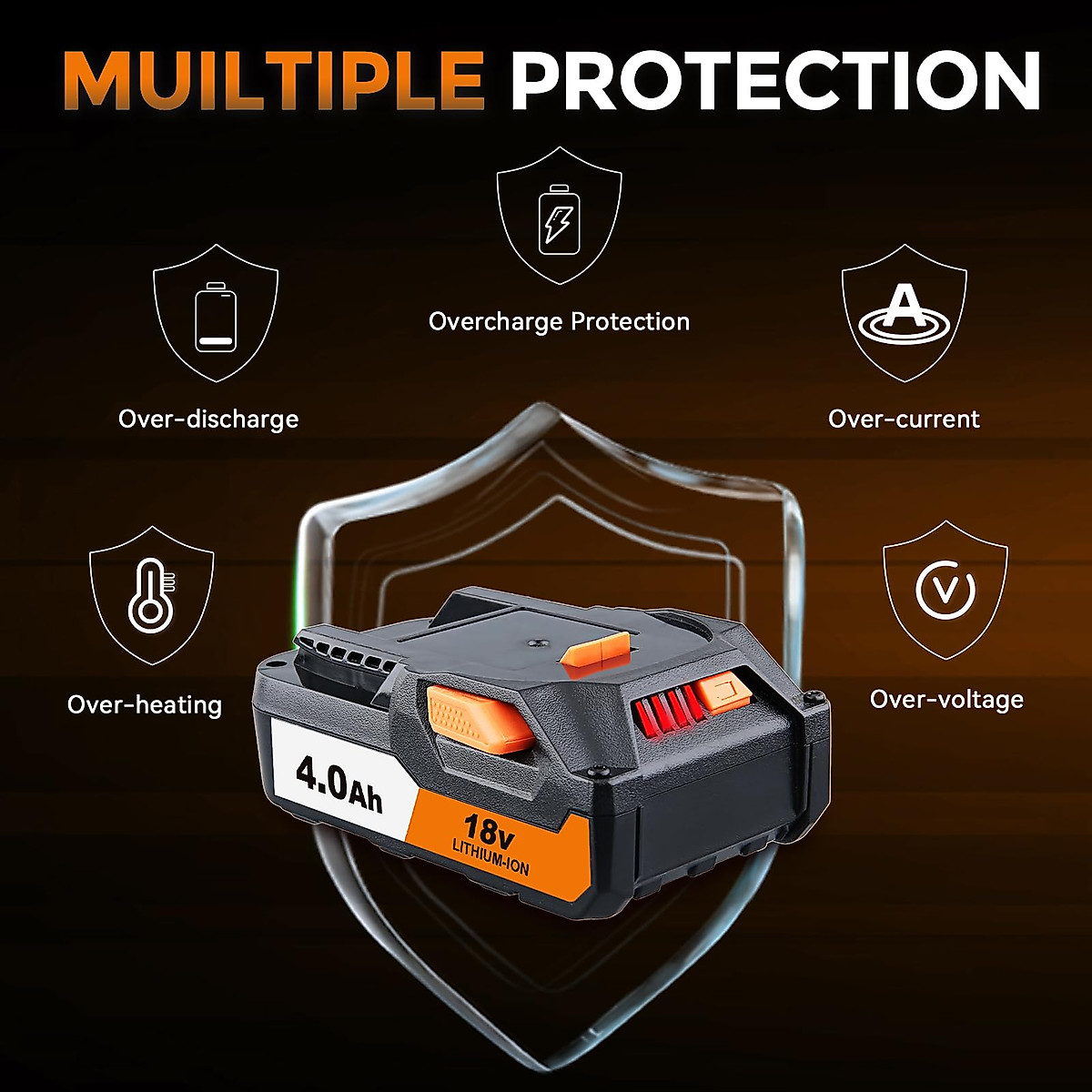 GROWFEAT 2Pack 4.0Ah Lithium-ion Replacement for Ridgid 18V Battery R840085 R840089 R840087 R840086 R840085 R840084 R840083 AC840085 AC840086 AC840087P for 18V Tools